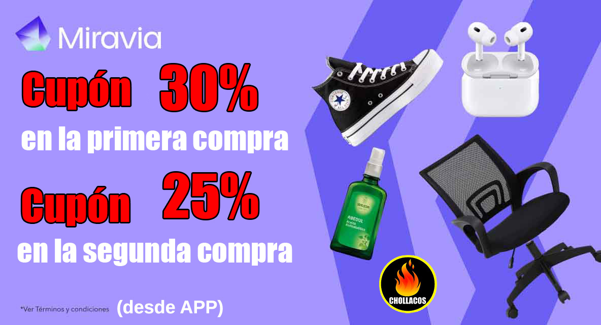 Todos los Cupones y beneficios de Miravia explicados paso a paso, en ...